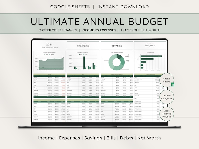 Annual Budget Spreadsheet, Google Sheets Budget Template, Monthly ...