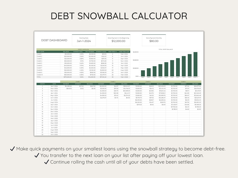 Debt Snowball Calculator, Excel Template, Debt Tracker, Debt Payoff ...