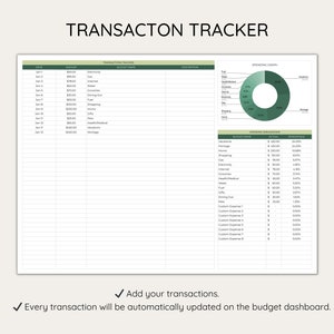 Monthly Budget Spreadsheet, Excel Budget Tracker, Budget by Paycheck ...