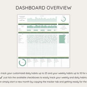 Habit Tracker Spreadsheet for Google Sheets, Daily Habit Planner, Goals ...