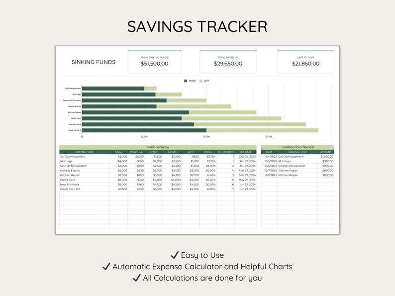 Monthly Budget Spreadsheet, Excel Template, Budget by Paycheck ...