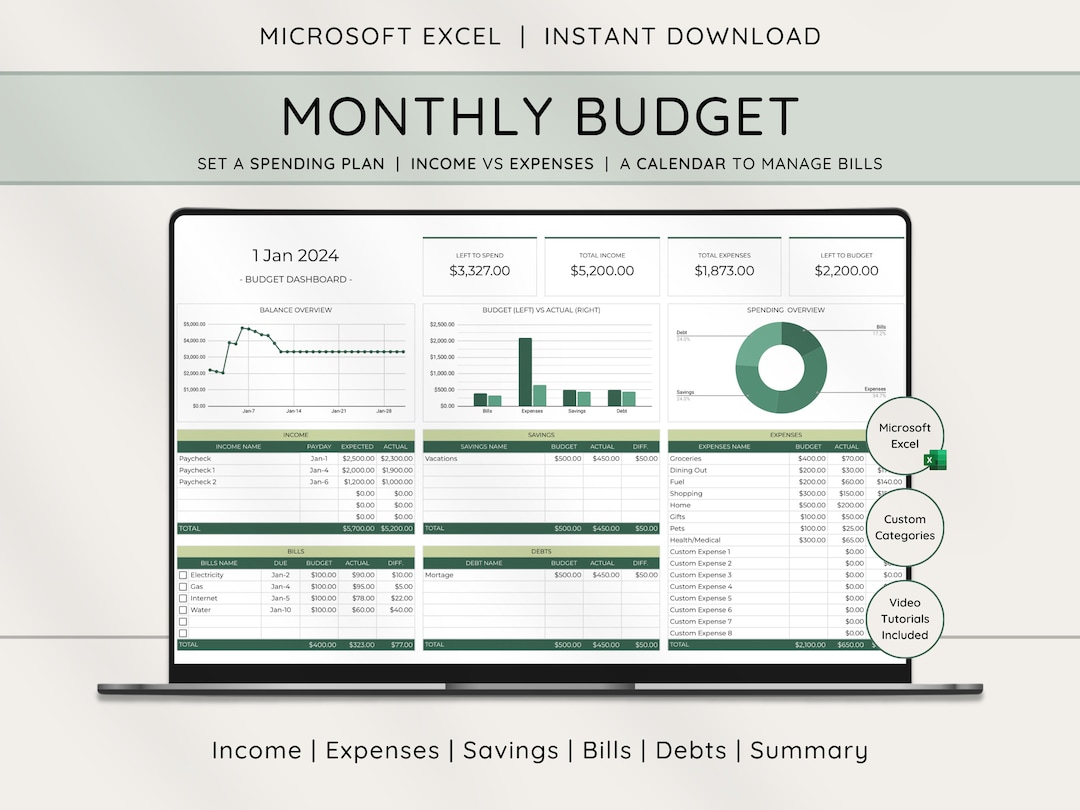 Monthly Budget Spreadsheet, Excel Budget Tracker, Budget by Paycheck ...