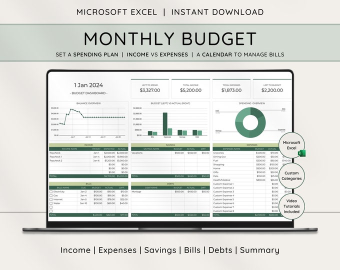 Monthly Budget Spreadsheet, Excel Budget Tracker, Budget by Paycheck ...