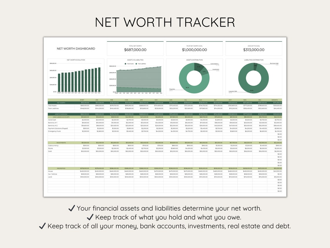 Net Worth Tracker Spreadsheet Template for Google Sheets, Net Worth ...