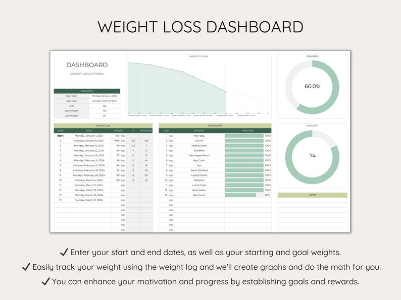 Weight Loss Tracker Spreadsheet for Google Sheets, Weight Loss Planner ...
