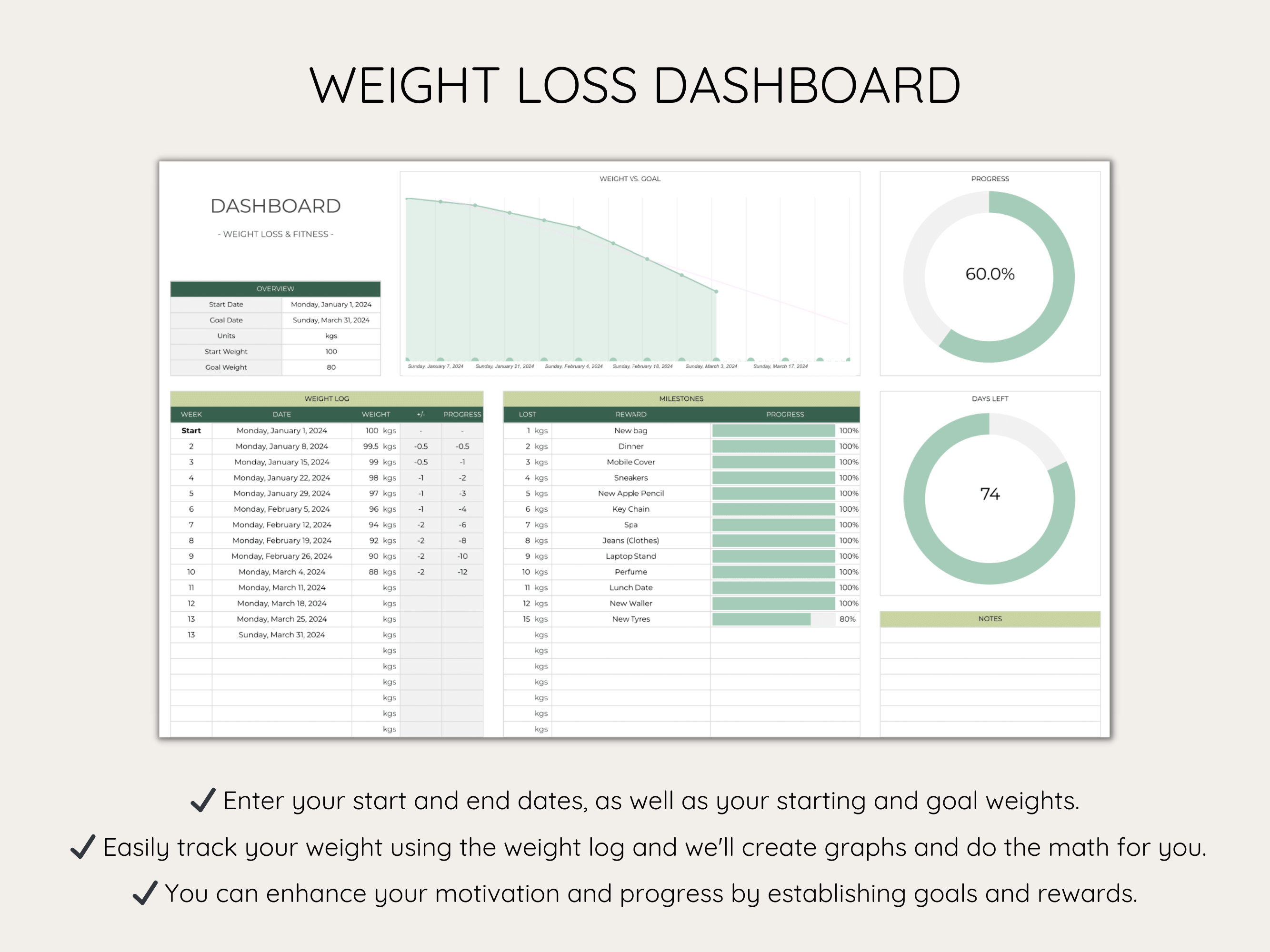 Weight Loss Tracker Spreadsheet for Google Sheets, Weight Loss Planner ...