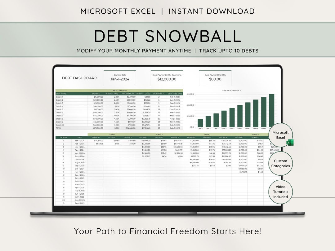 Debt Snowball Calculator, Excel Template, Debt Tracker, Debt Payoff ...