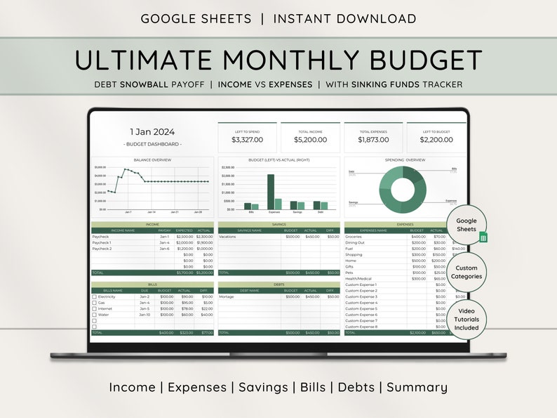 Monthly Budget Spreadsheet, Google Sheets Budget Template, Budget by ...