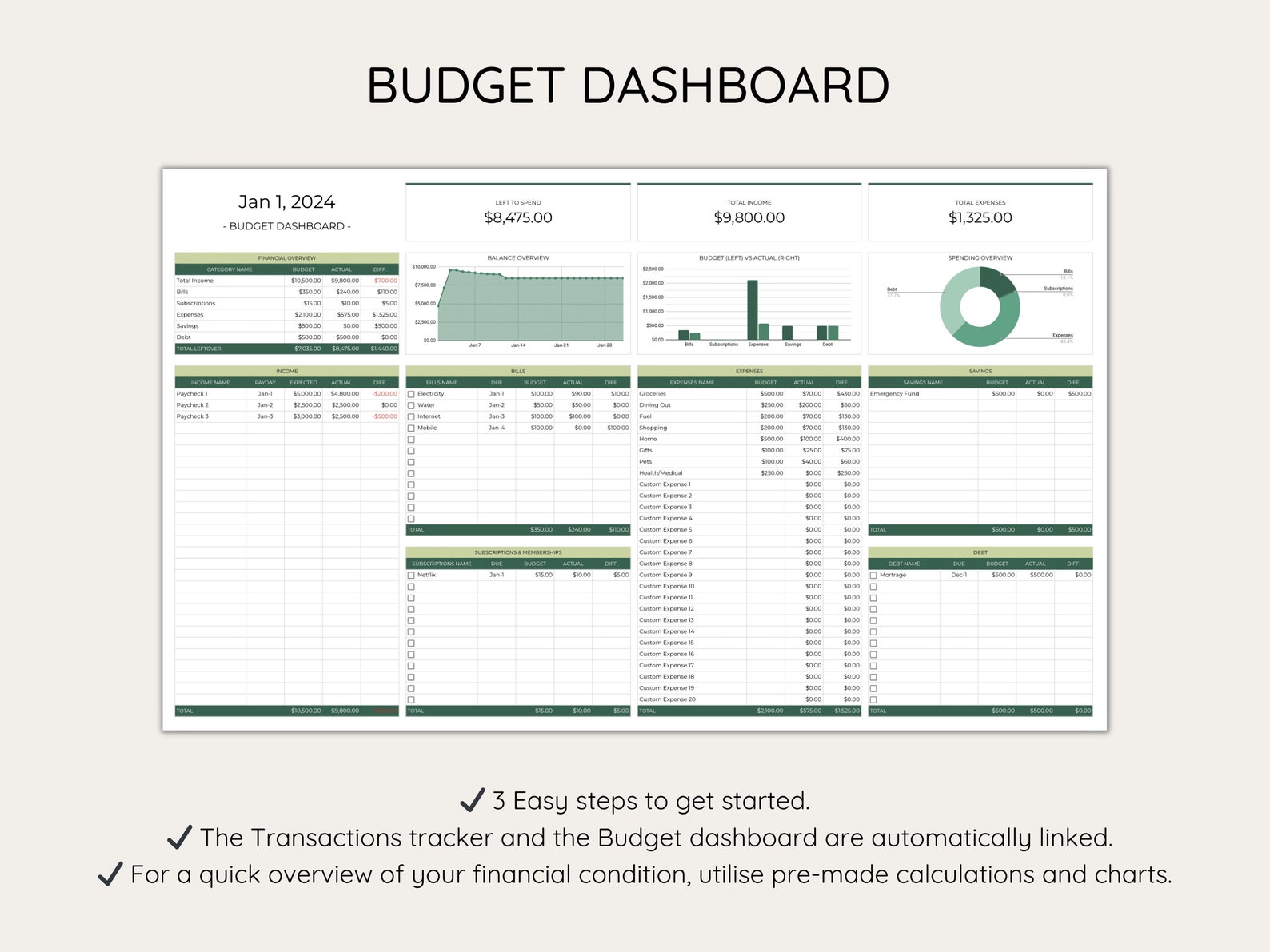 Paycheck Budget Spreadsheet, Google Sheets Budget Template, Budget by ...