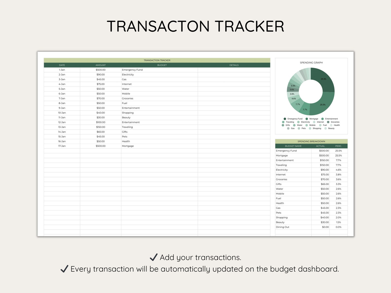 Budget Planner for Google Sheets, Monthly Budget Spreadsheet, Paycheck ...