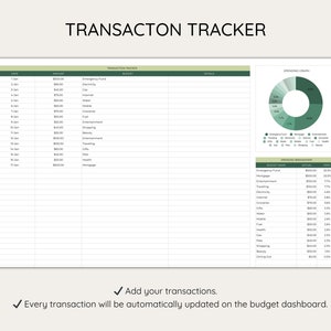 Budget Planner for Google Sheets, Monthly Budget Spreadsheet, Paycheck ...