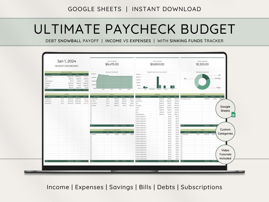 Budget by Paycheck Spreadsheet, Google Sheets Budget Template, Paycheck ...