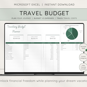 Travel Budget Planner, Excel Budget Template , Budget Spreadsheet ...