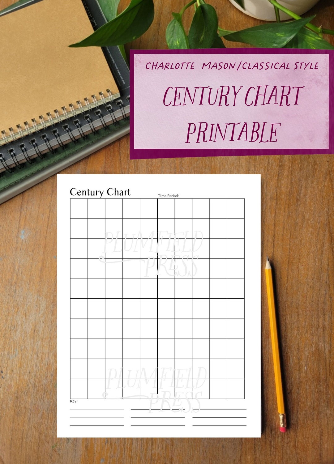 Charlotte Mason / Classical Century Chart PDF - Printable - Notebook ...