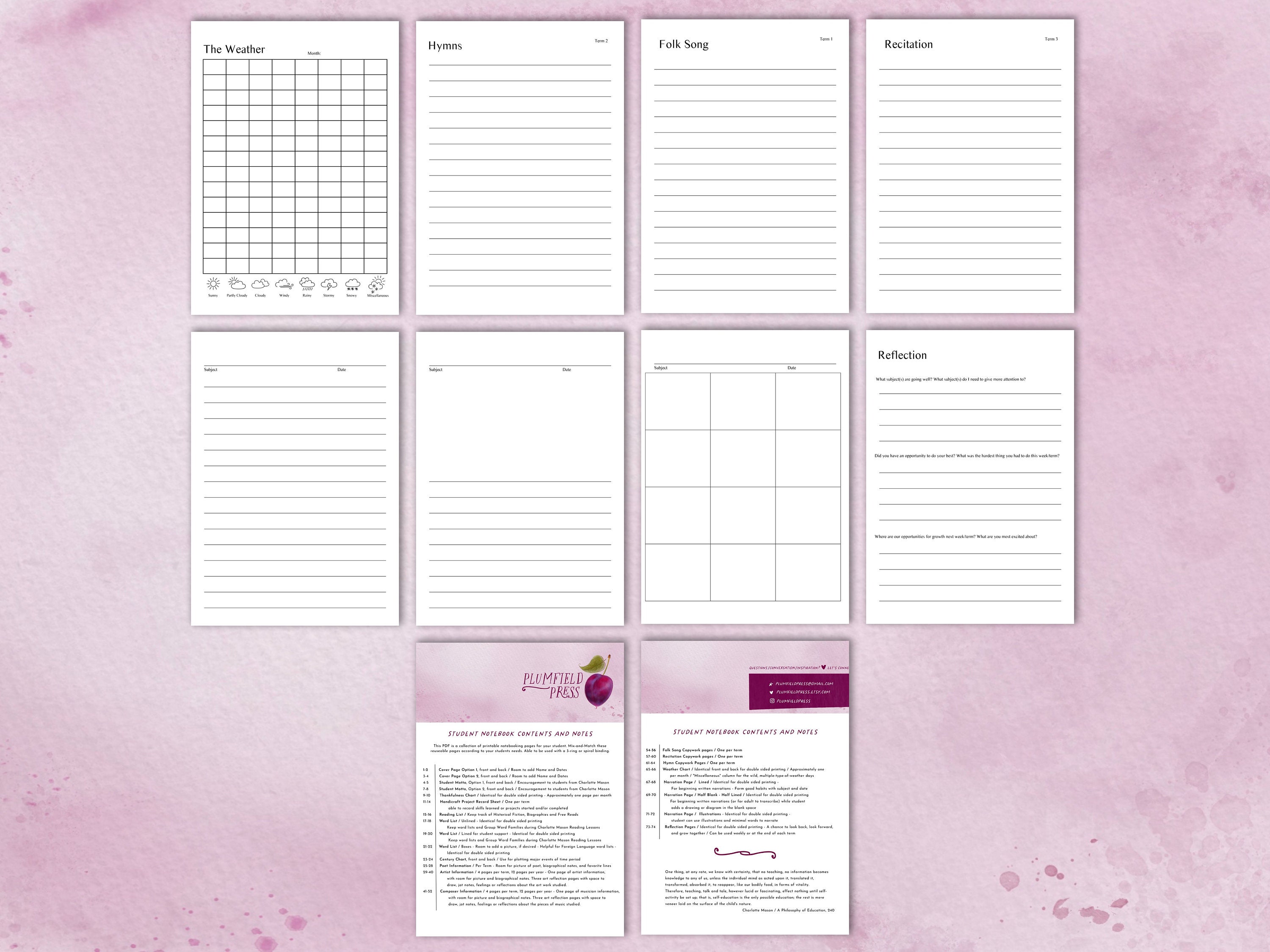 Charlotte Mason Mix-and-match Notebooking Pages Bundle - * Editable* Canva TEMPLATE* Charlotte ...