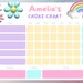 Editable Pastel Rainbow Kids Chore Chat, Chore Chart for Kids, Kids ...