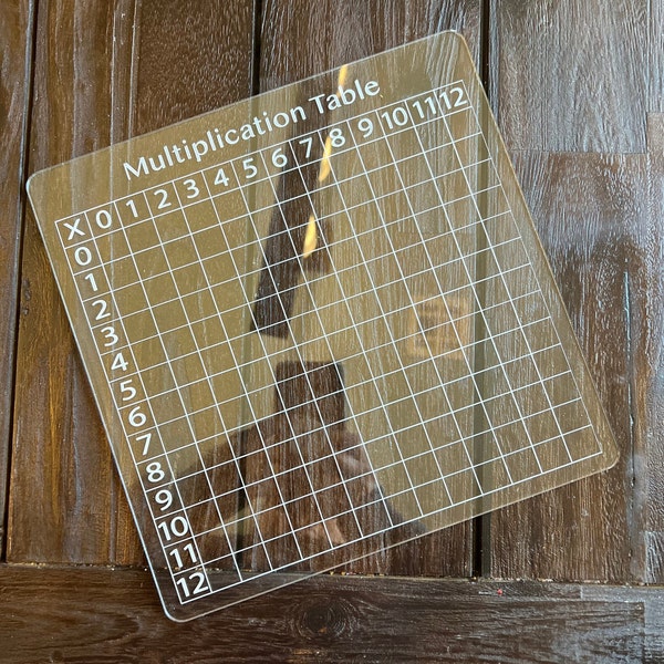 Multiplication Chart Svg - Etsy