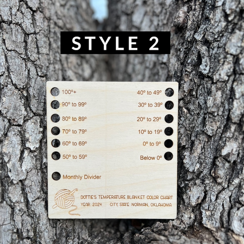 Personalized Temperature Blanket Color Chart 2025 Temperature Blanket ...