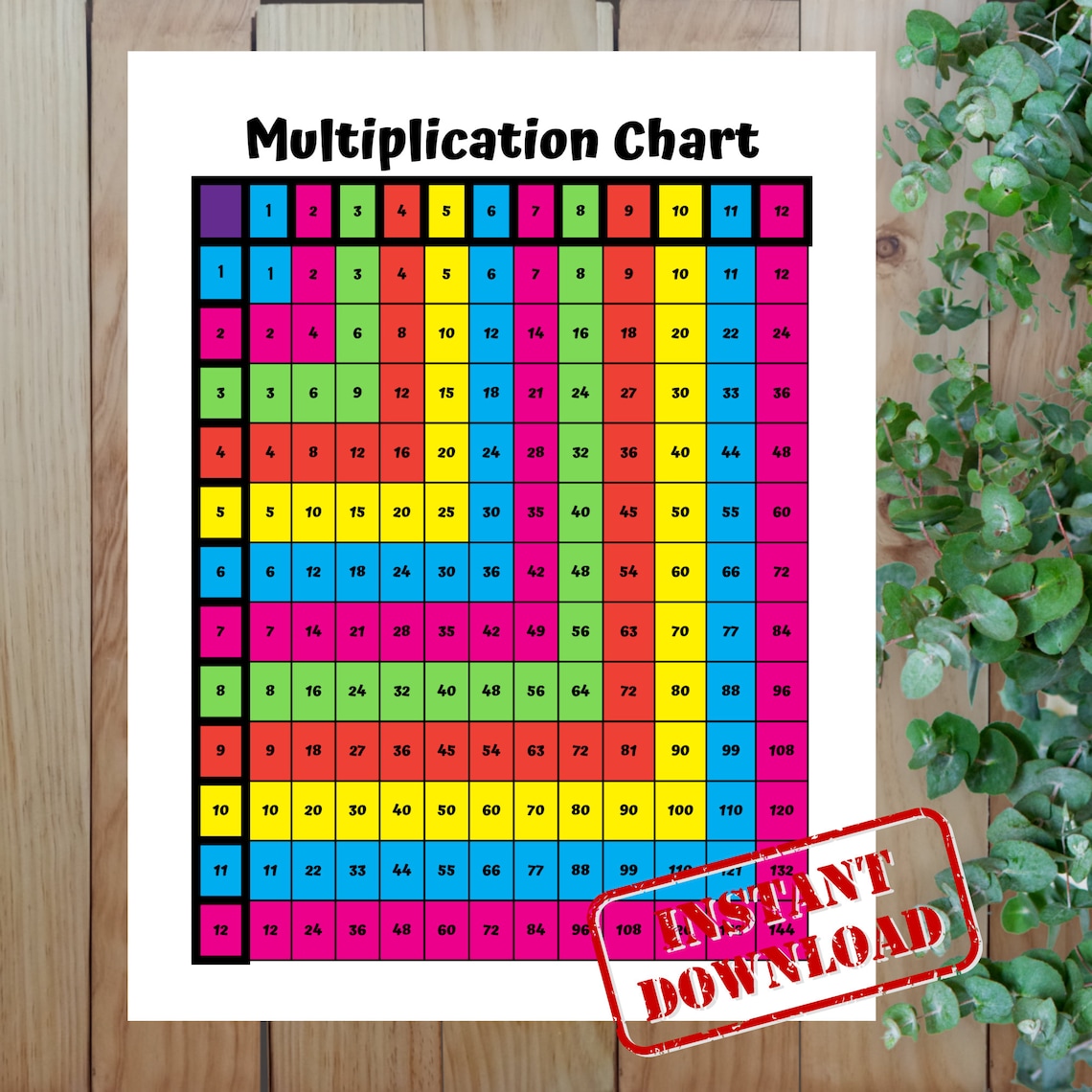 Multiplication Number Chart Multiplication Square Multiples Chart ...