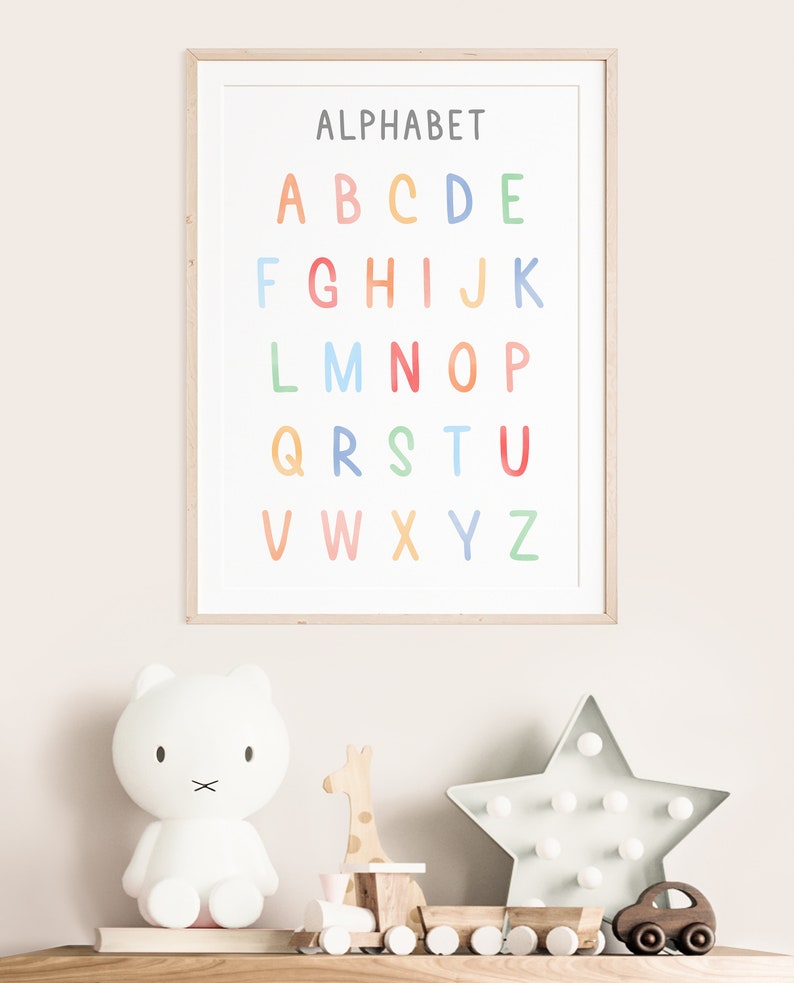 Póster ALFABETO para imprimir Cartel educativo Decoración - Etsy México