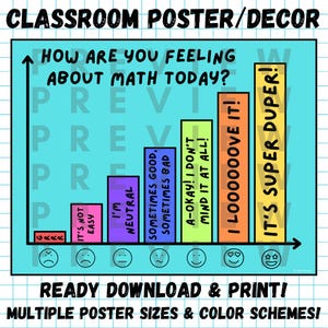 Math Mood Check-in Poster | How Are You Feeling About Math Today | Math ...