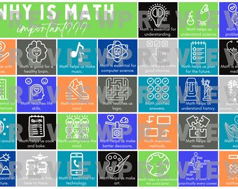 Why is Math Important Classroom Decor Wall Poster - Etsy