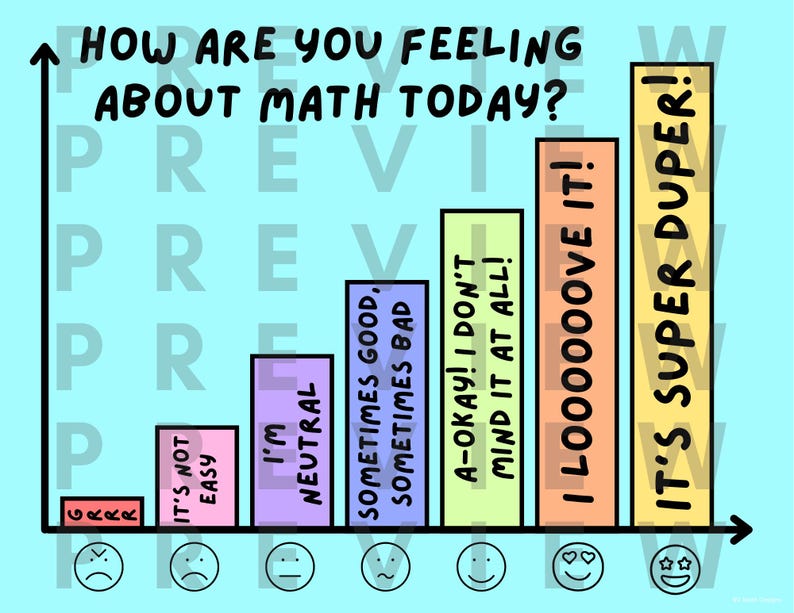 Math Mood Check-in Poster | How Are You Feeling About Math Today | Math ...