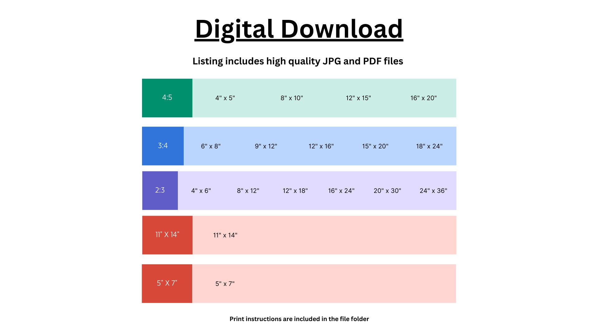 Wall Art, Salmonberry, Plant, Flower, Home Decor, Digital, Printable - Etsy