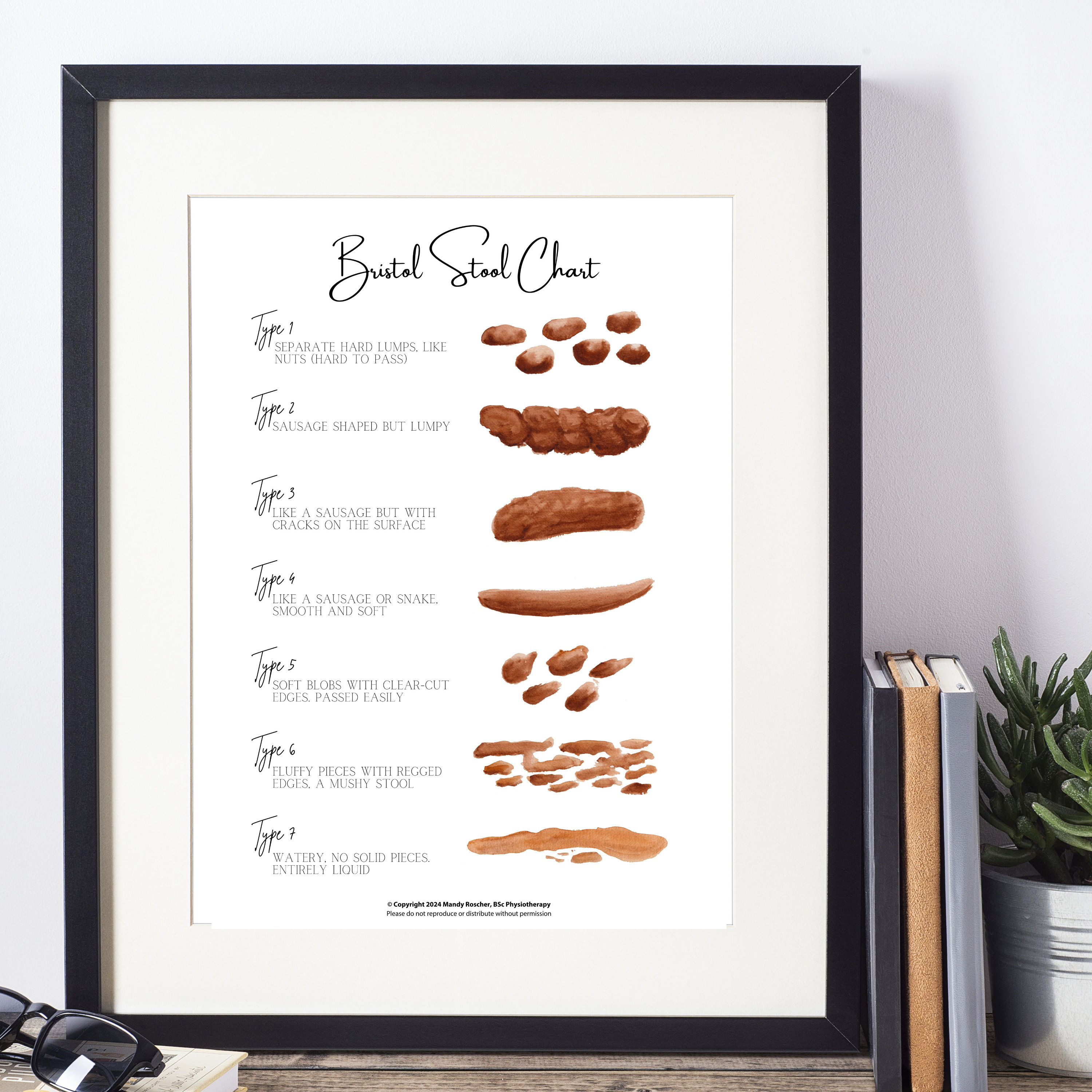 Bristol Stool Chart - Watercolour Digital Art Download - Etsy