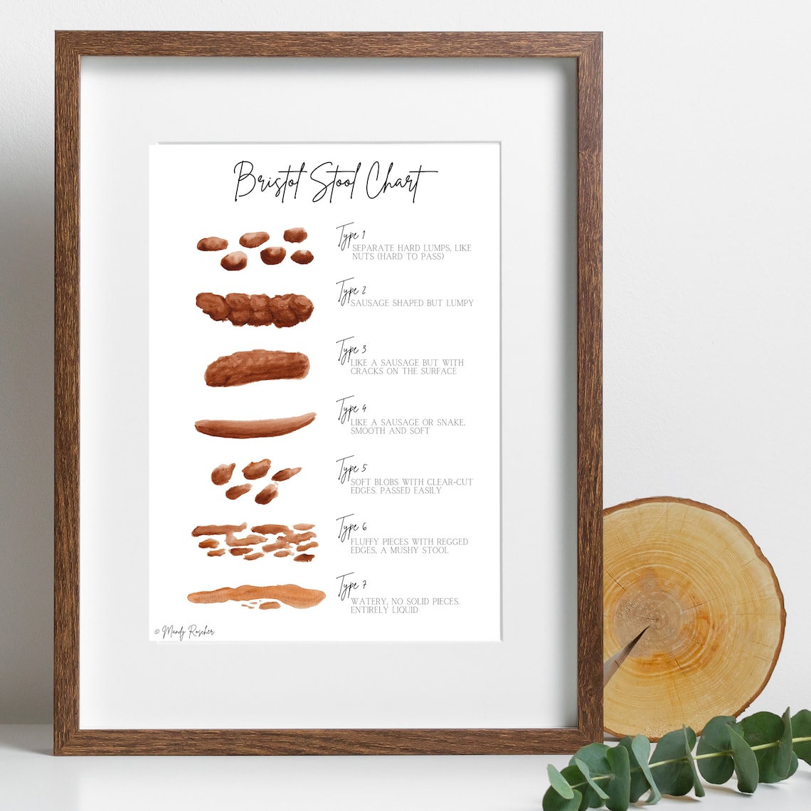 Bristol Stool Chart - Watercolour Digital Art Download - Etsy Australia