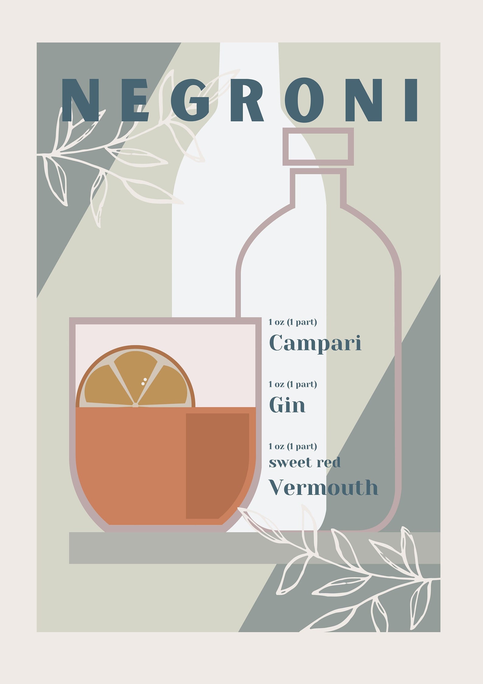 Negroni Vintage Wall Art, Poster, Negroni Cocktail Art, Decor, Drinks ...