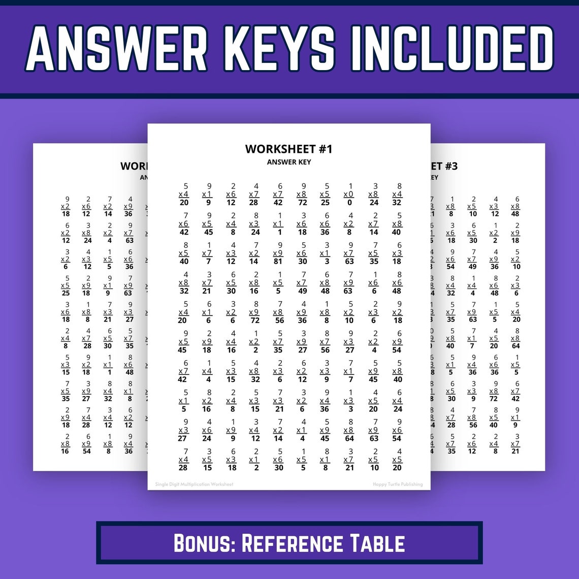 Printable Multiplication Worksheets, Multiplying Single Digits 0 to 9 ...