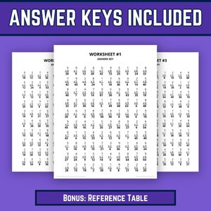 Printable Multiplication Worksheets, Multiplying Single Digits 0 to 9 ...