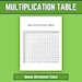 Multiplication Facts 0 to 12 Worksheets, Multiplying Practice Timed ...