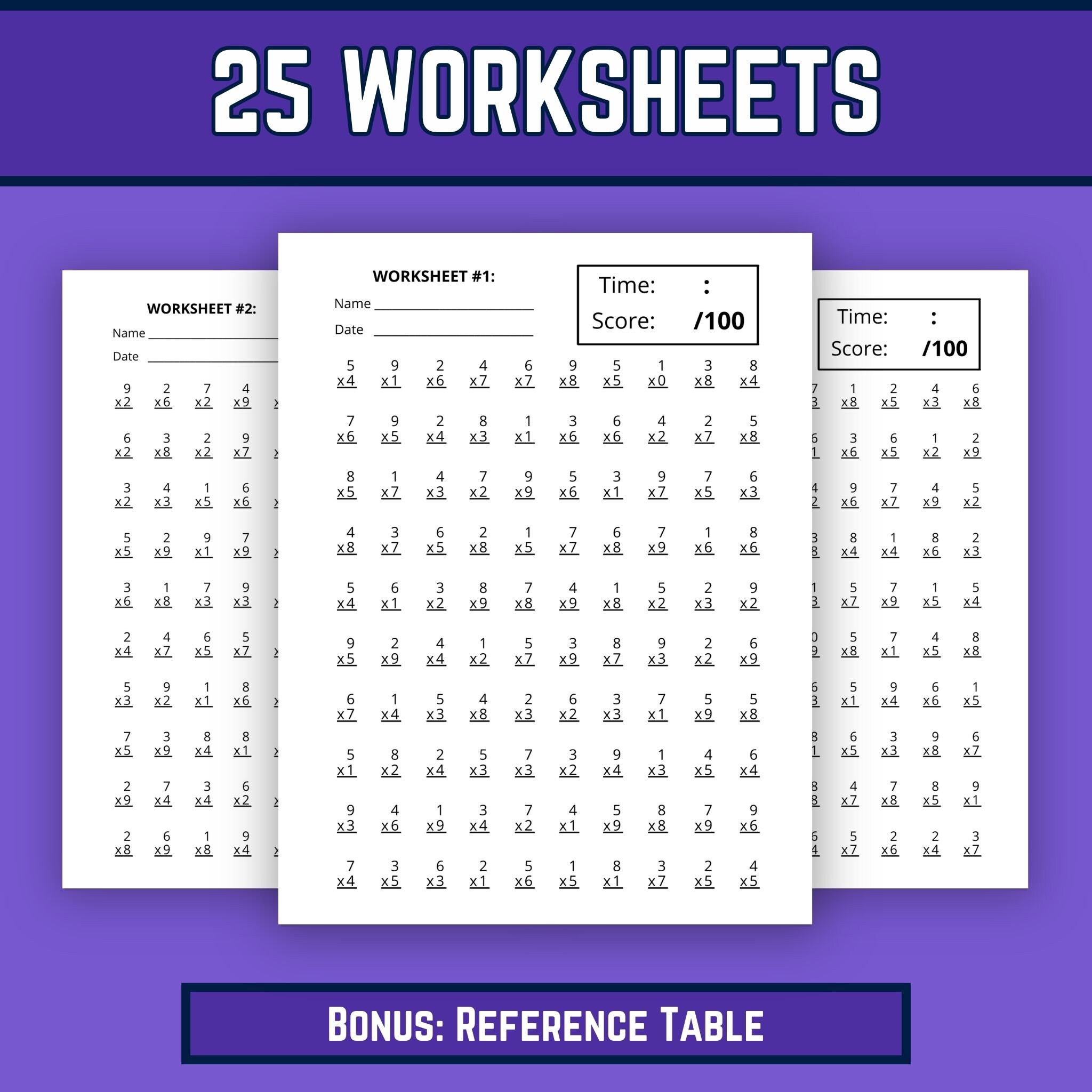 Printable Multiplication Worksheets, Multiplying Single Digits 0 to 9 ...