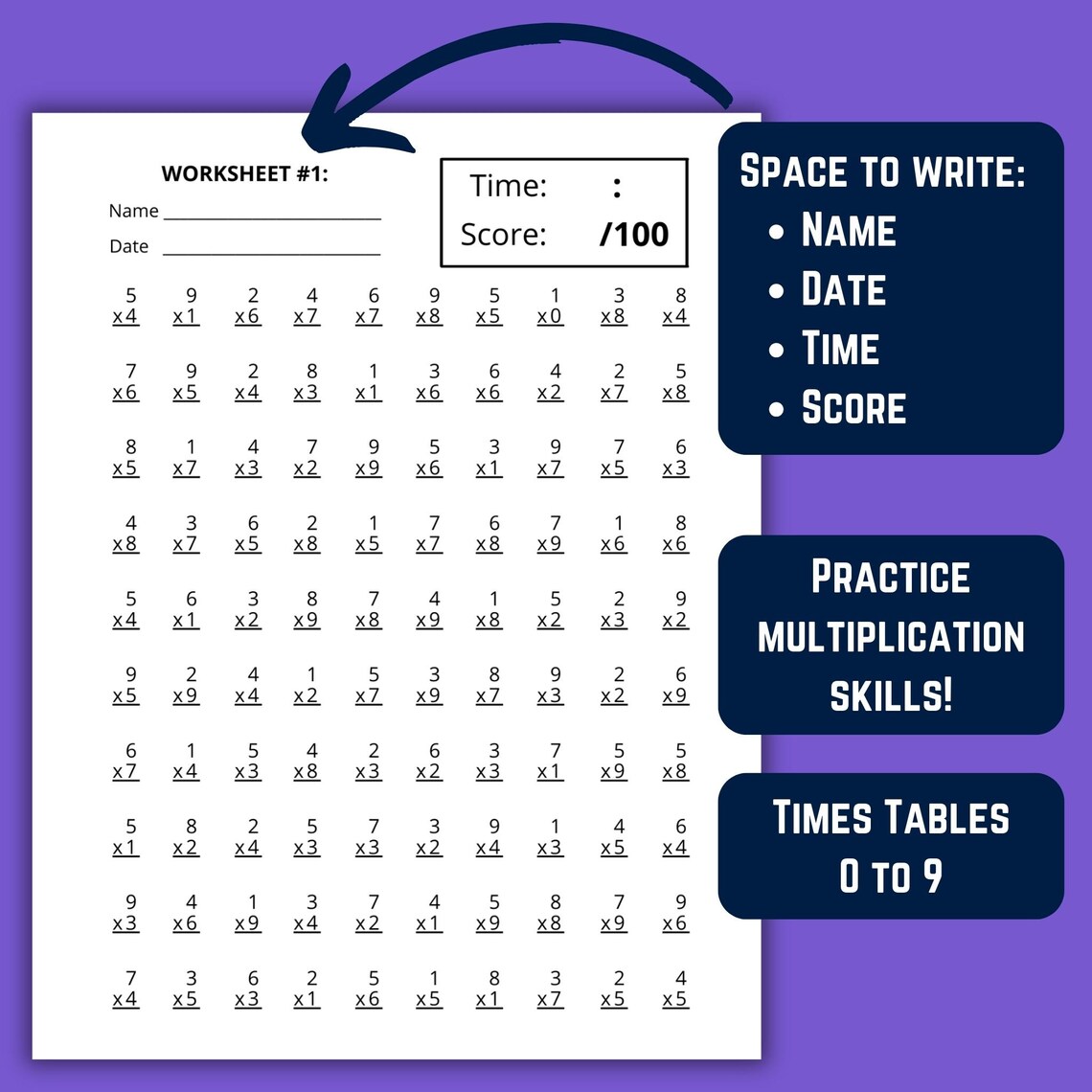 Printable Multiplication Worksheets, Multiplying Single Digits 0 to 9 ...