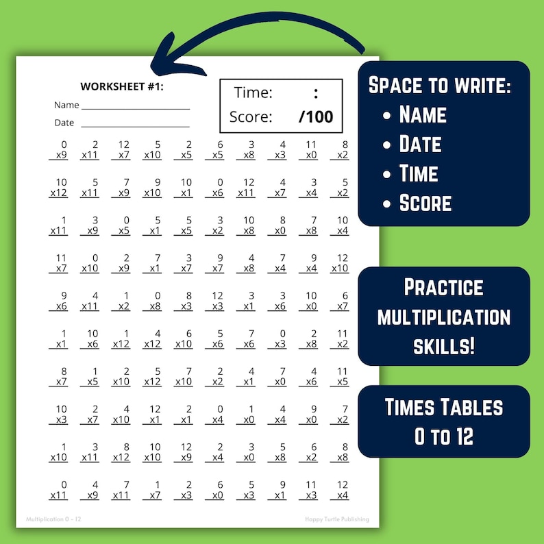 Multiplication Facts 0 to 12 Worksheets, Multiplying Practice Timed ...