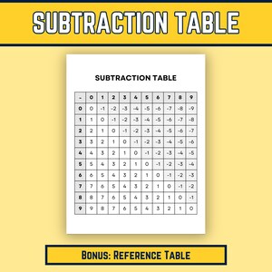 20 Printable Subtraction Worksheets, Fill in the Blank Single Digits 0 ...