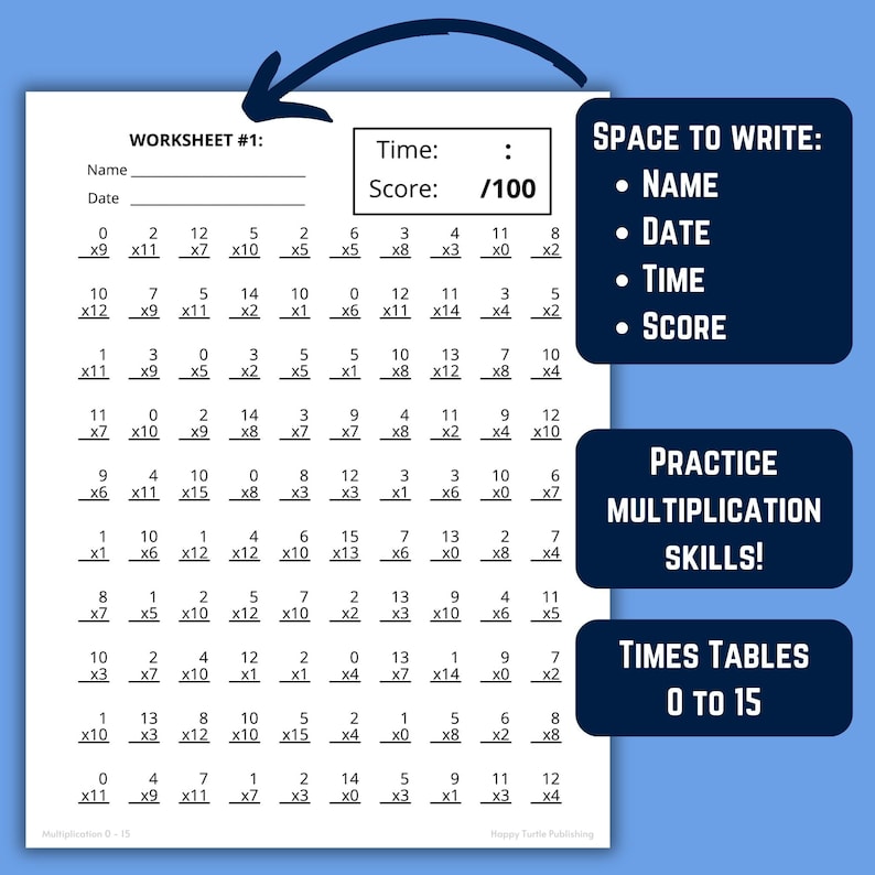 Printable Multiplication Timed Drill Worksheets, Multiplying 0 to 15 ...