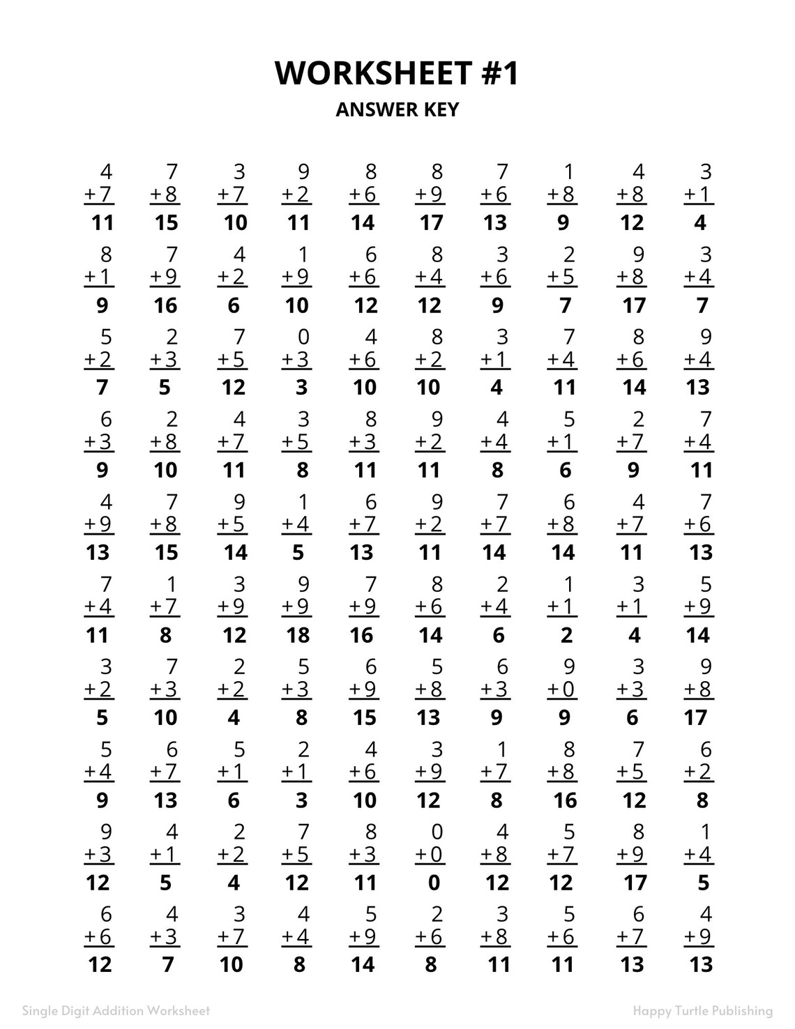 Single Digit Addition Worksheets Ages 5 to 7 25 Sheets - Etsy