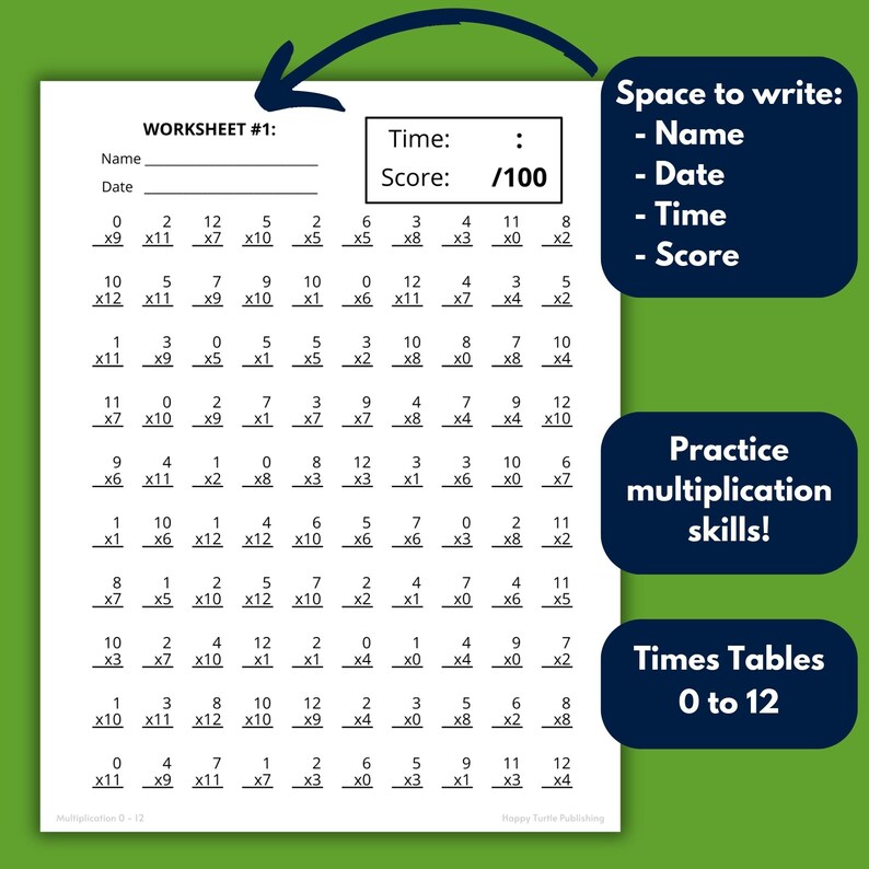 Multiplication Facts 0 to 12 Worksheets, Multiplying Practice Timed ...