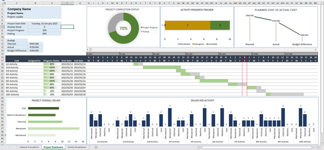 Excel Project Planner Gantt Chart - Etsy