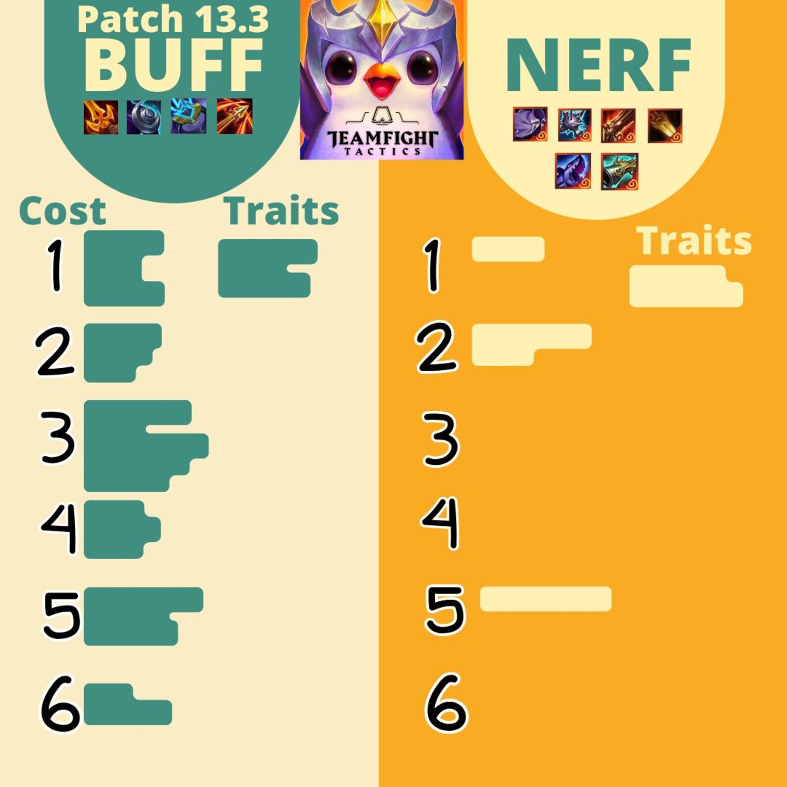 TFT 13.3 Patch Notes Cheat Sheets to Win You More Games! - Etsy