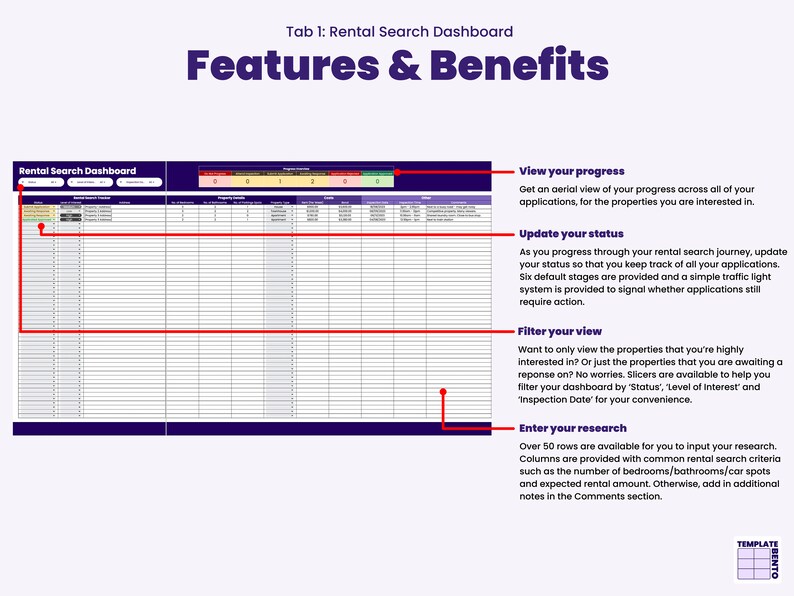 Rental Search Dashboard Template on Google Sheets, Automated, Editable ...