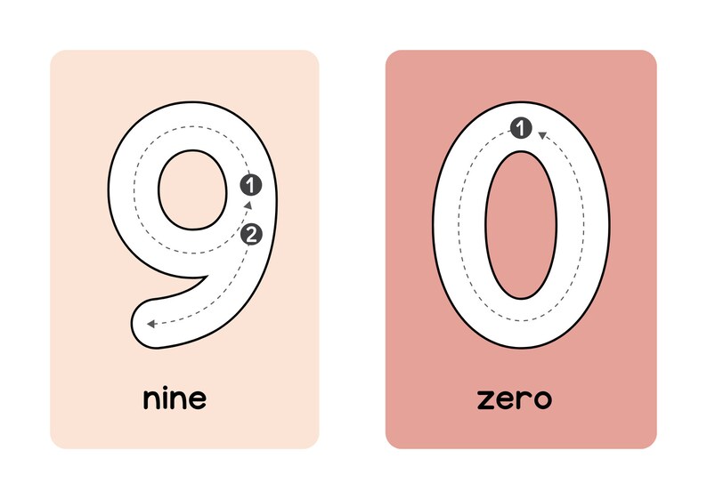 Number Tracing Flashcards, Counting, Learn Numbers, Preschool and ...