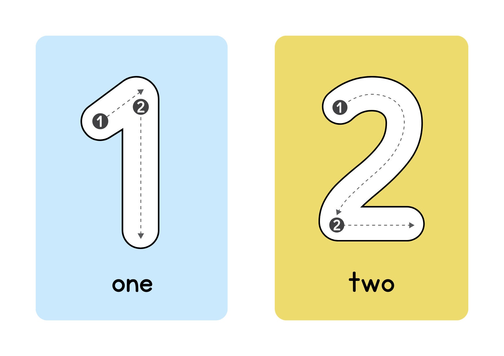 Number Tracing Flashcards, Counting, Learn Numbers, Preschool and ...