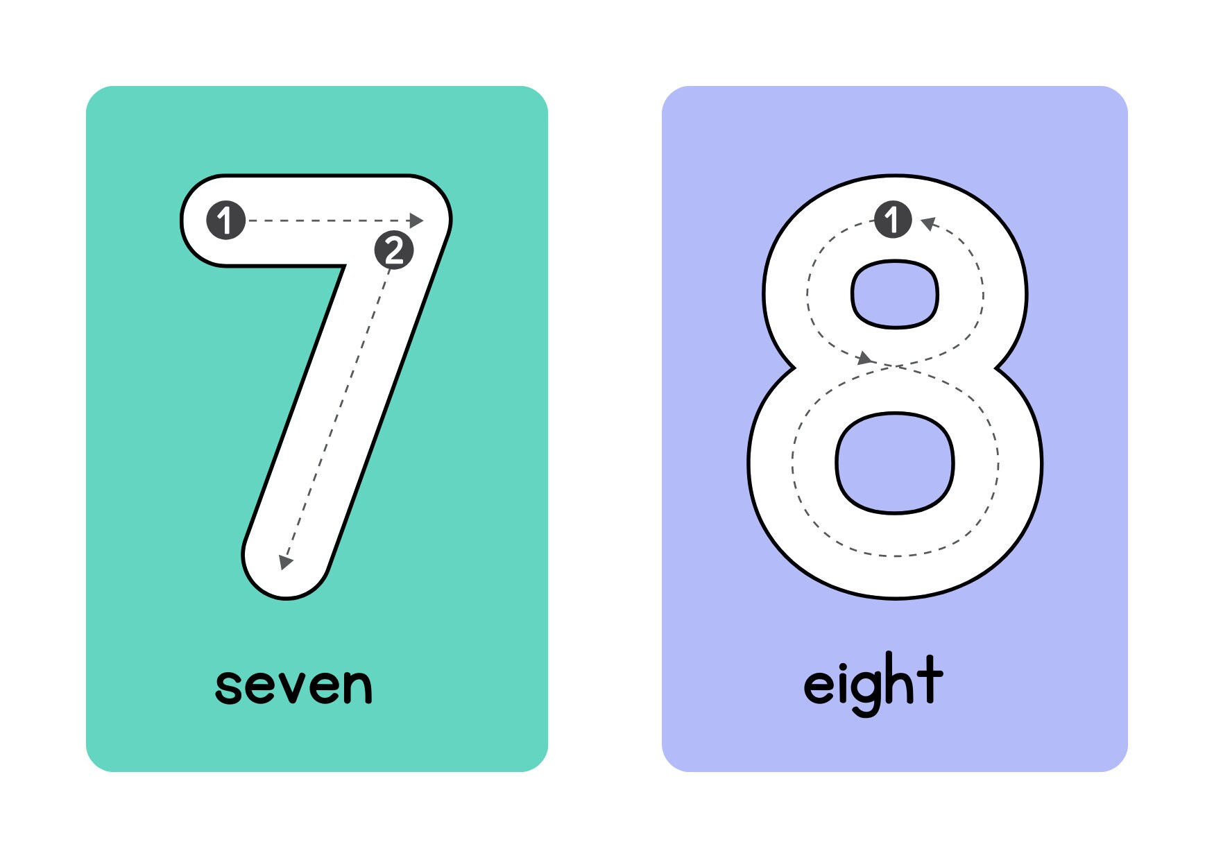 Number Tracing Flashcards, Counting, Learn Numbers, Preschool and ...