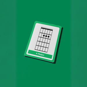 Guitar Chord Chart, Flash Cards, Guitar Theory, Guitarist Gift, Guitar ...