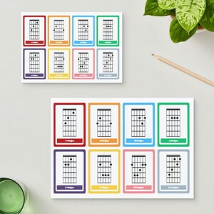 Guitar Chord Chart, Flash Cards, Guitar Theory, Guitarist Gift, Guitar ...