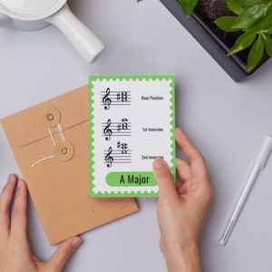 Chord Inversions Printable Flashcards, Piano Student, Piano Education ...